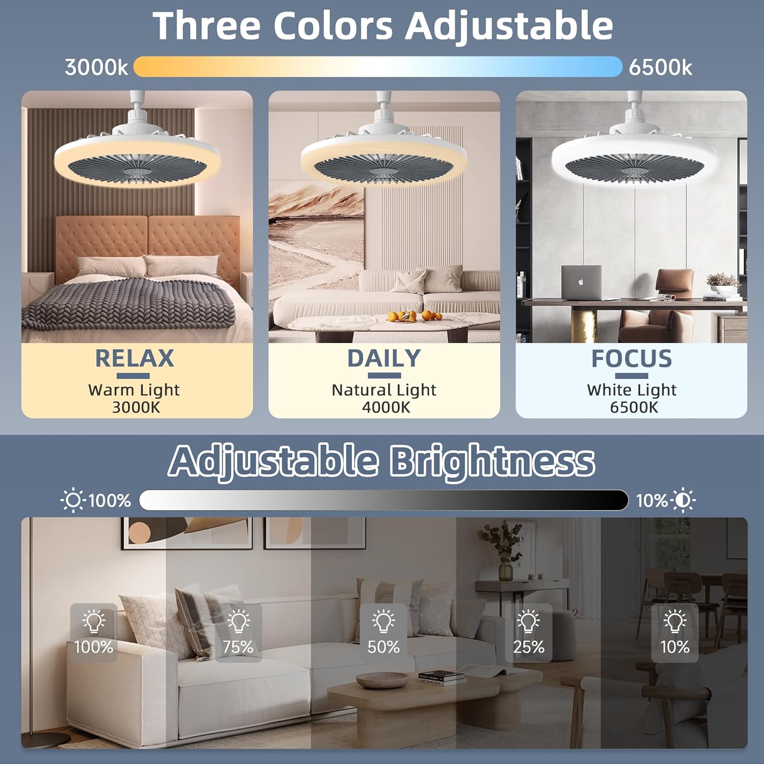 Smart 3-in-1 Ceiling Fan with Remote Control 3-Speed Lighting Base for ...