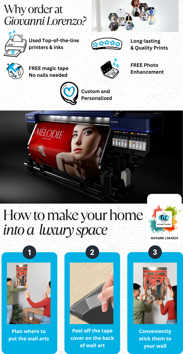 Personalized HEXAGON PHOTO TILE for Modern Wall Art Decor w/ Photo ...