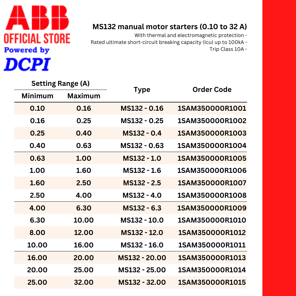 ABB MS132 Series Manual Motor Starter | Shopee Philippines