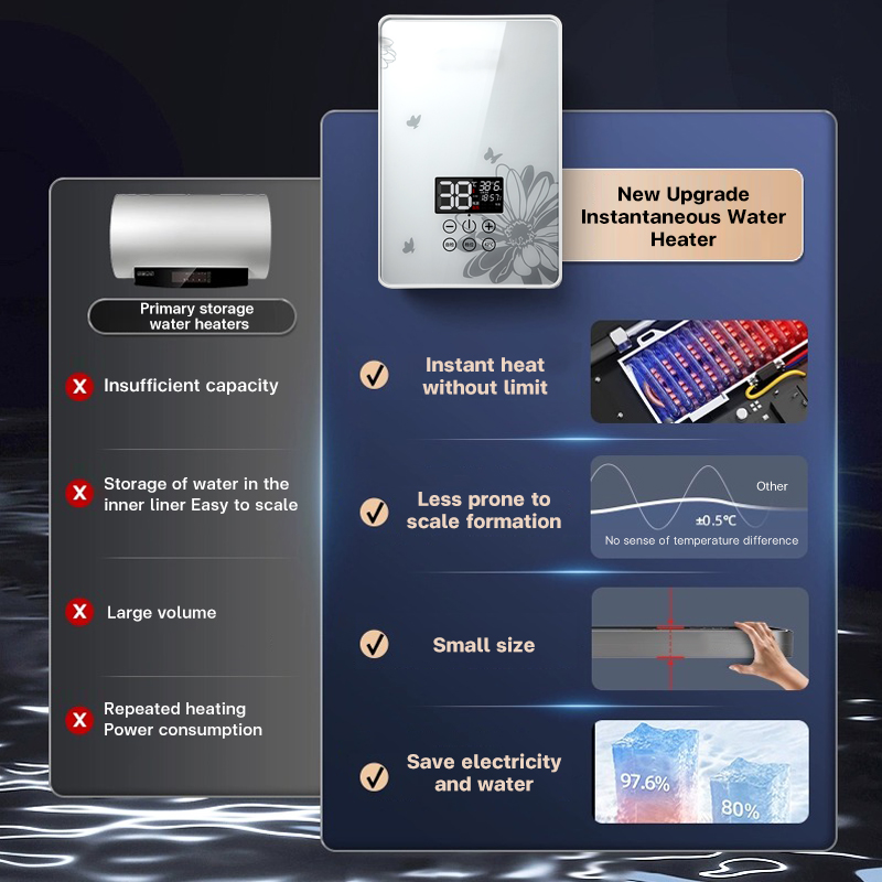 Speed Heat Electric Water Heater Machine Small Instant Electric Water ...