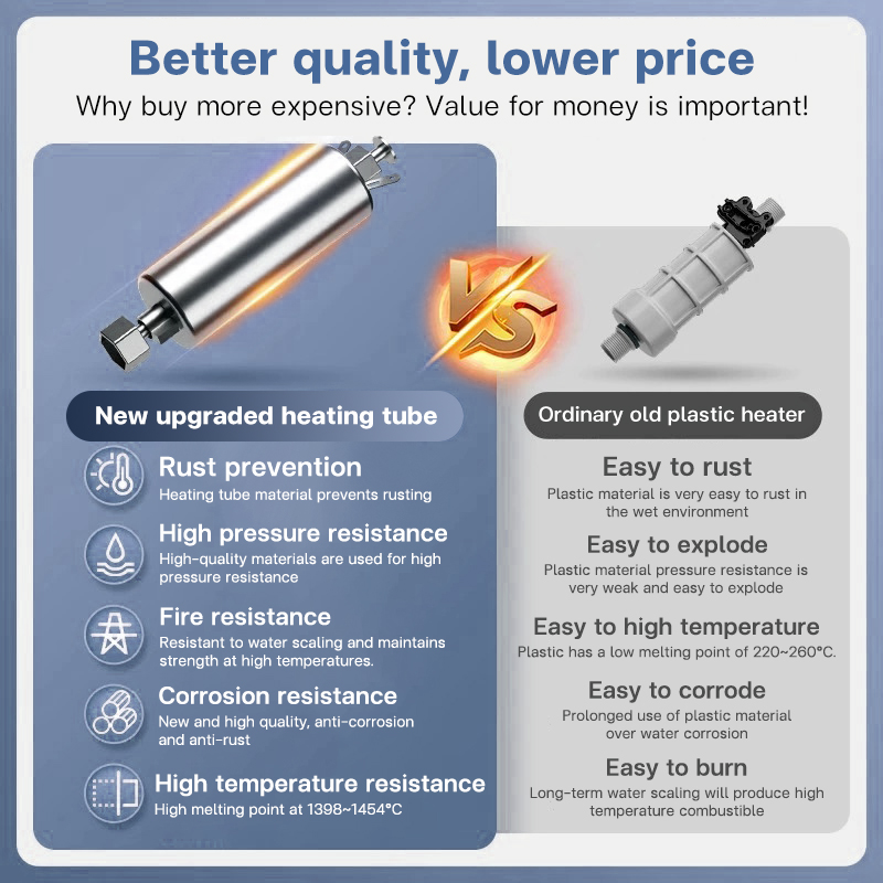 Speed Heat Electric Water Heater Machine Small Instant Electric Water ...