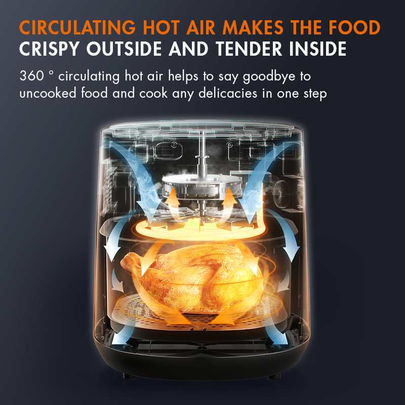 Gaabor Air Fryer 360° Surround Circulation Non-Stick 8 Function Menu 4 ...
