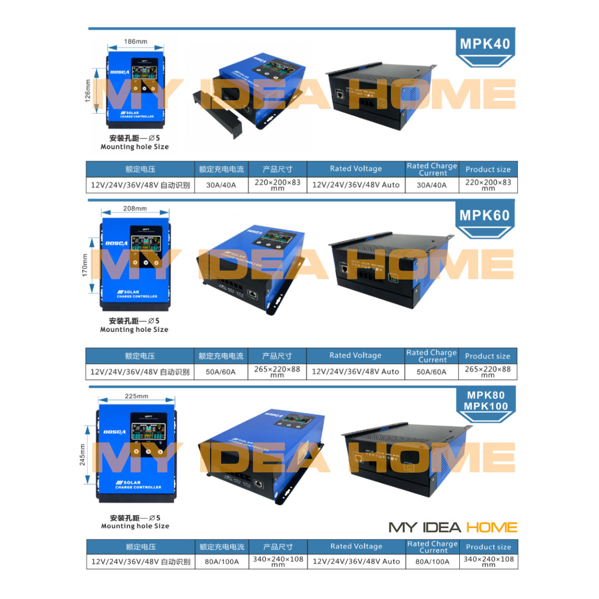 BOSCA MPPT 12V/24V/36V/48V AUTO Solar Charge Controller 30A/40A/60A/80A ...