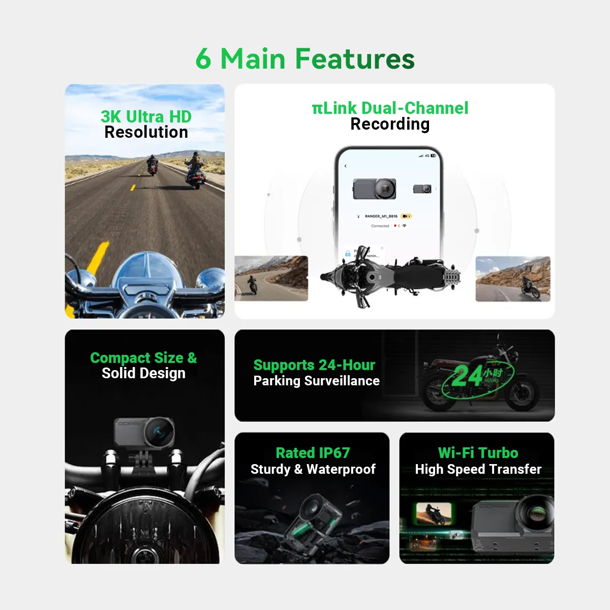 DDPAI Ranger M1 3K UHD Motorcycle Dashcam IP67 Waterproof Anti Shock ...