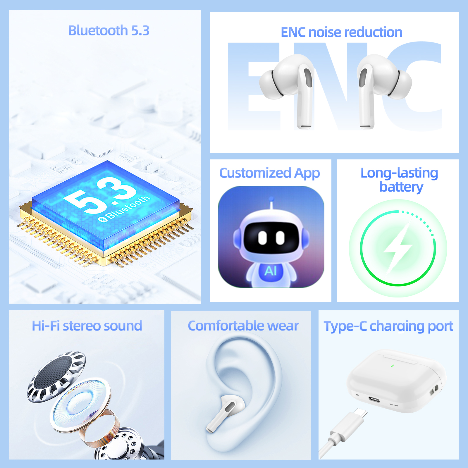 GOOJODOQ AI Bluetooth Earphones Wireless Earpods for Android Phone ...
