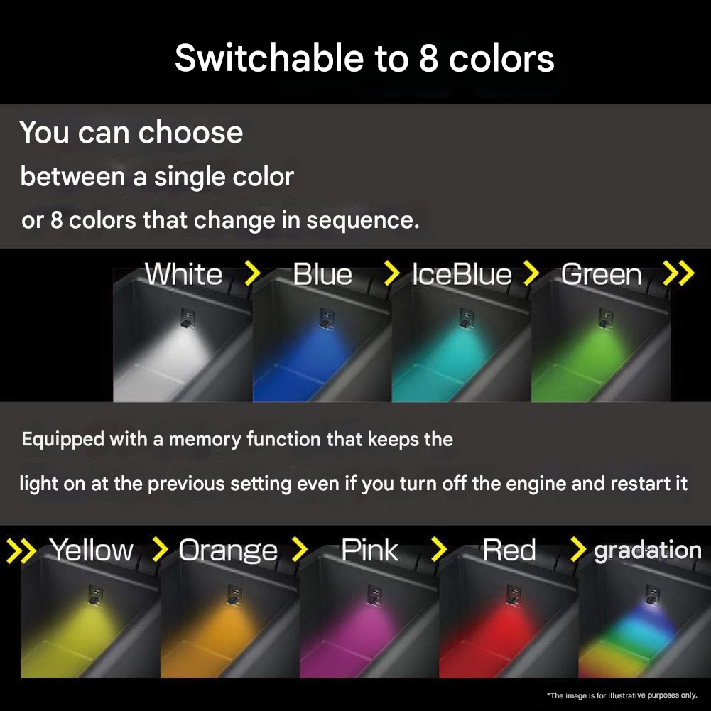 EXEA Car Interior LED Light - USB/Type-C Mini LED 【8 Colors】 | Shopee Philippines