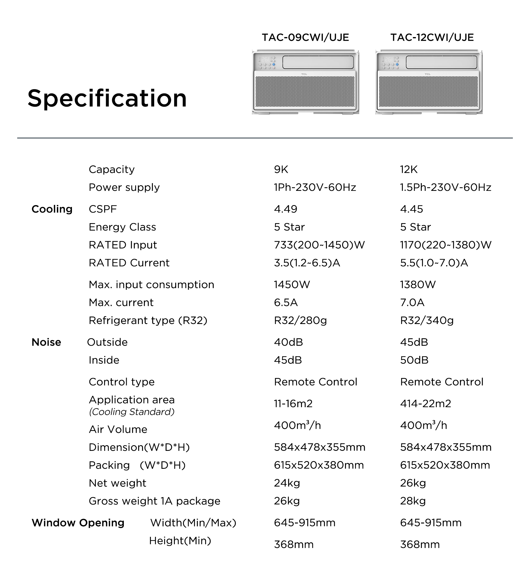 TCL Aircon TAC-12CWI/UJE2 1.5HP AI Full DC Inverter, Fast Cooling ...