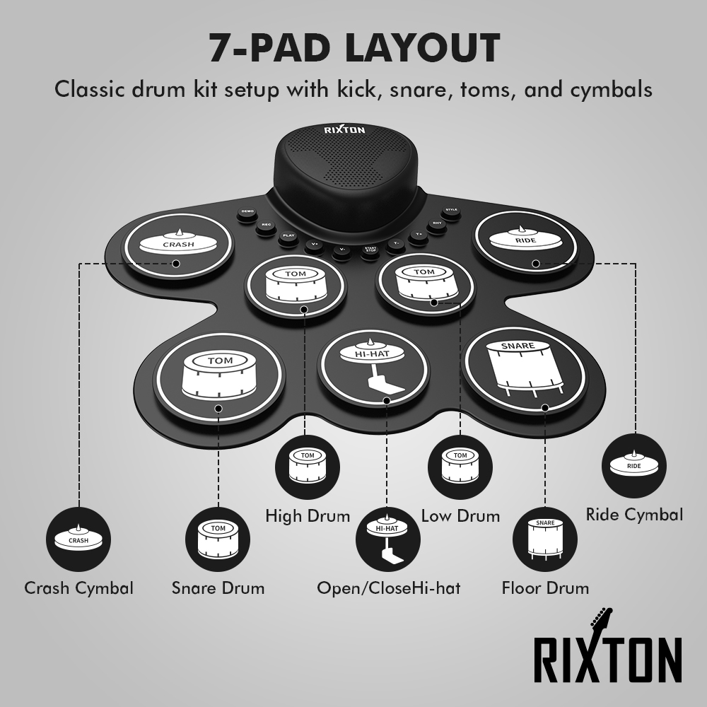 Rixton Electric Drum Set 7-Pad Digital Drum with Pedals Speaker for ...