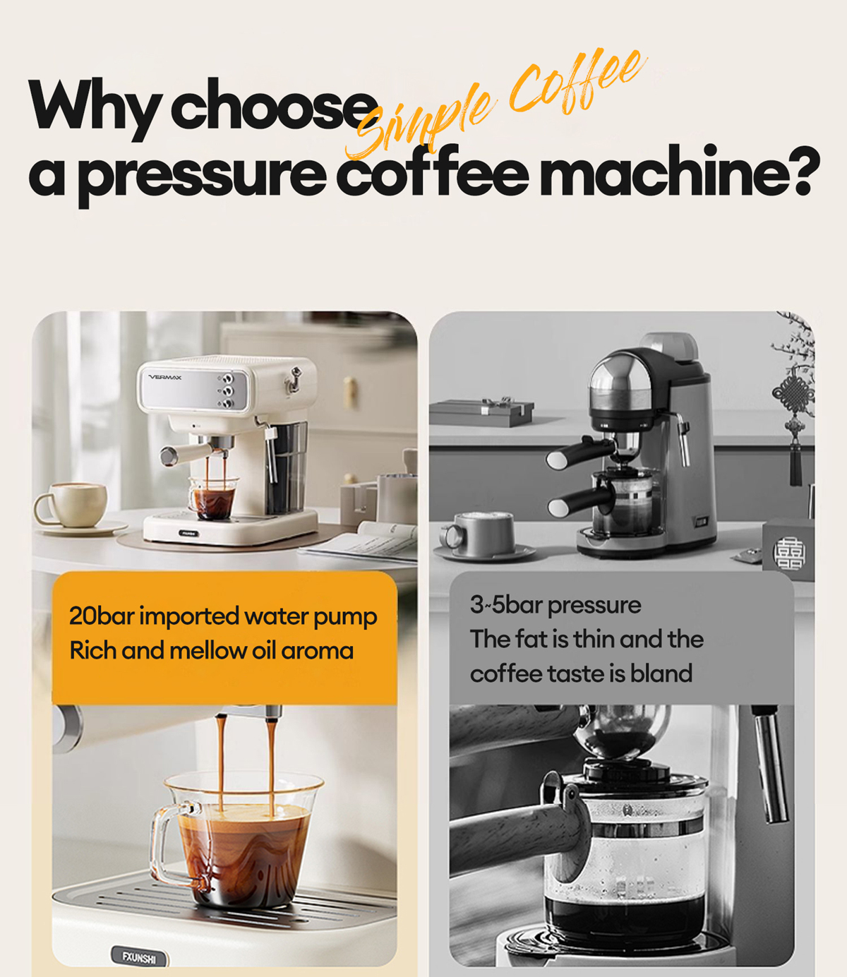 Vermax Coffee machine 950W Milk frother system 20 Bar Coffee Maker ...