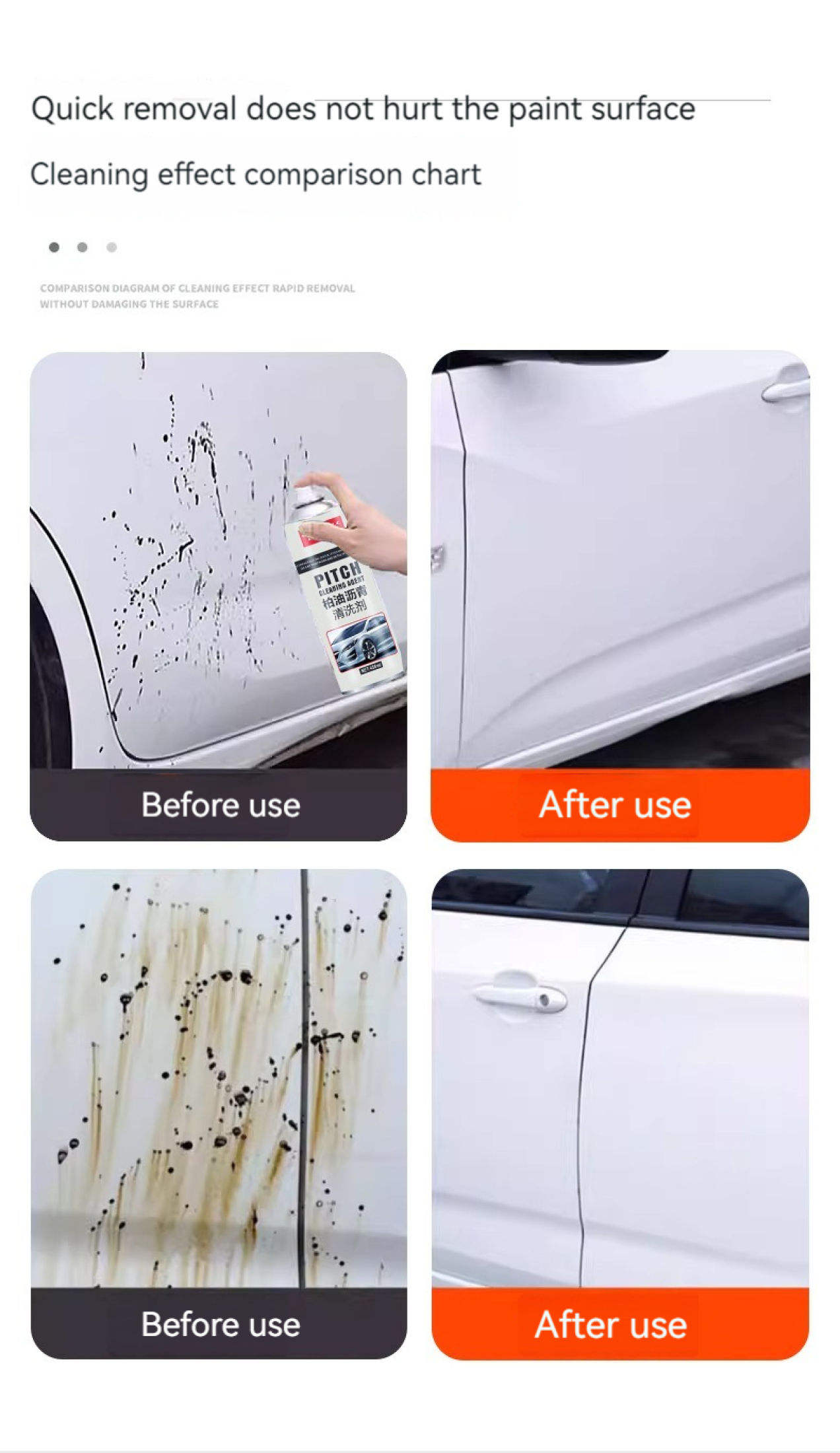 Upgrade Enhancement Asphalt Cleaner Shellac Asphalt Cleaner Road Tar ...