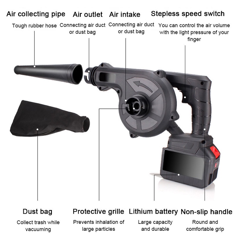 Powerful 3 in 1 Portable Cordless Air Blower Wireless Car Leaf Blower ...