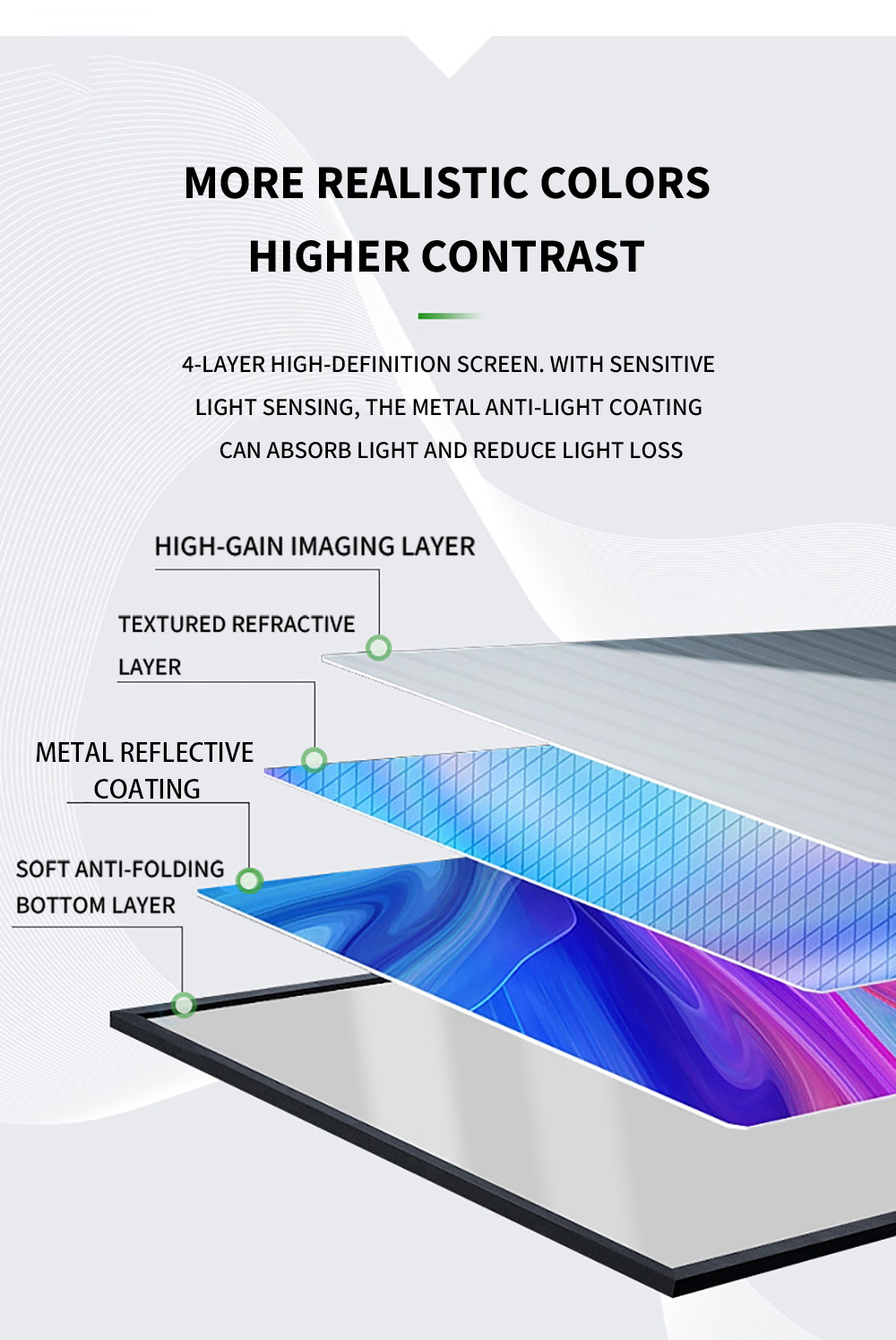 anti-light projector screen pull down roll up white screen for ...