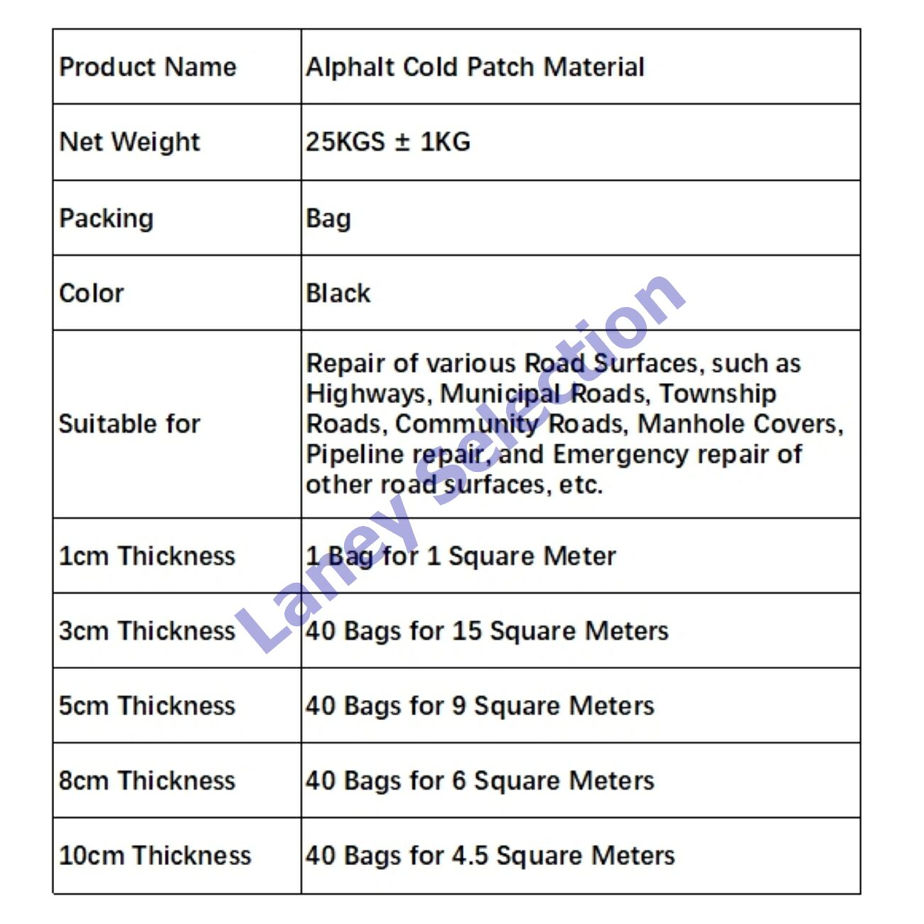 Cold-applied Asphalt Patching Tarmacadam for pothole and spall repair ...
