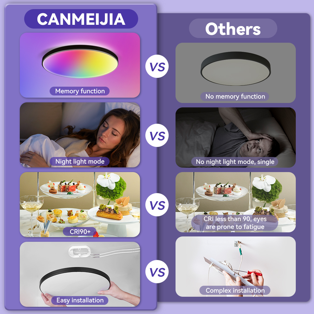 3 Colors Dimmable Ceiling Light with Remote Control 50W 40W 30W RGB ...