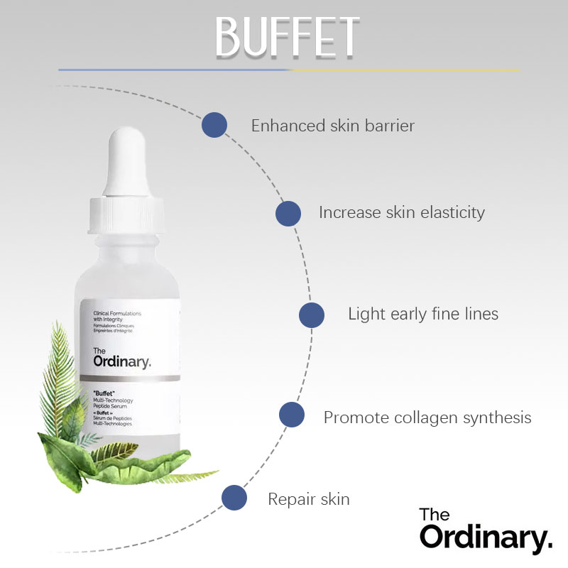 the ordinary face serum niacinamide/hyaluronic/salicylic/aha/retinol ...