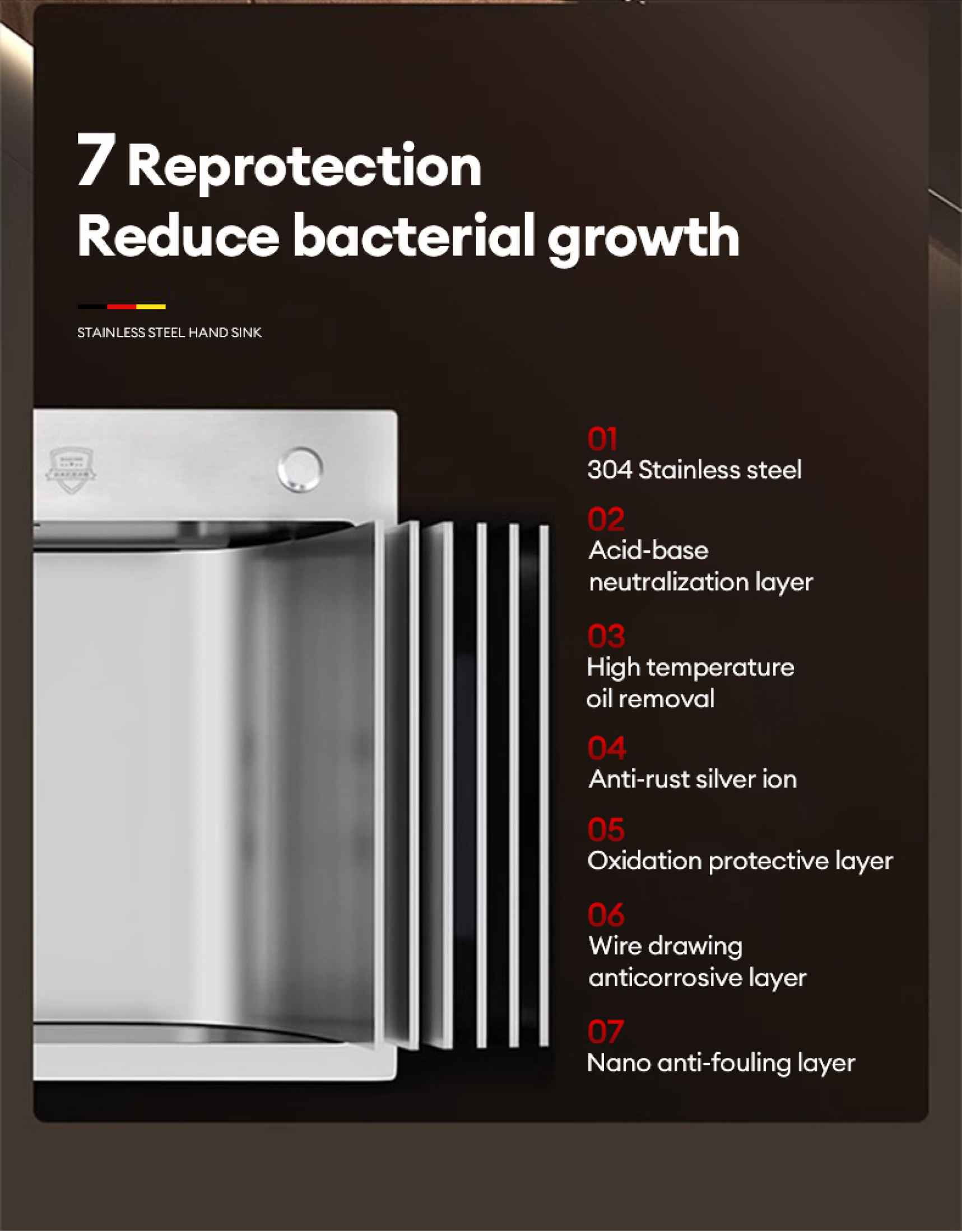 XMXN 304 Kitchen Sink Stainless steel Lababo Small Single Sink Heavy ...