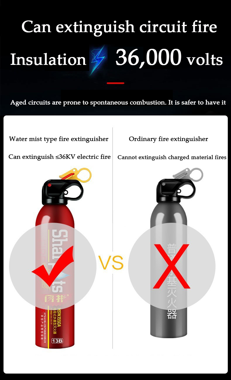 High temperature resistance portable Water based fire extinguisher for ...