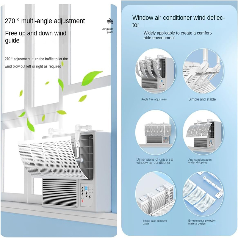 Air Conditioner Wind Deflector Adjustable Baffle for Window Type AC ...