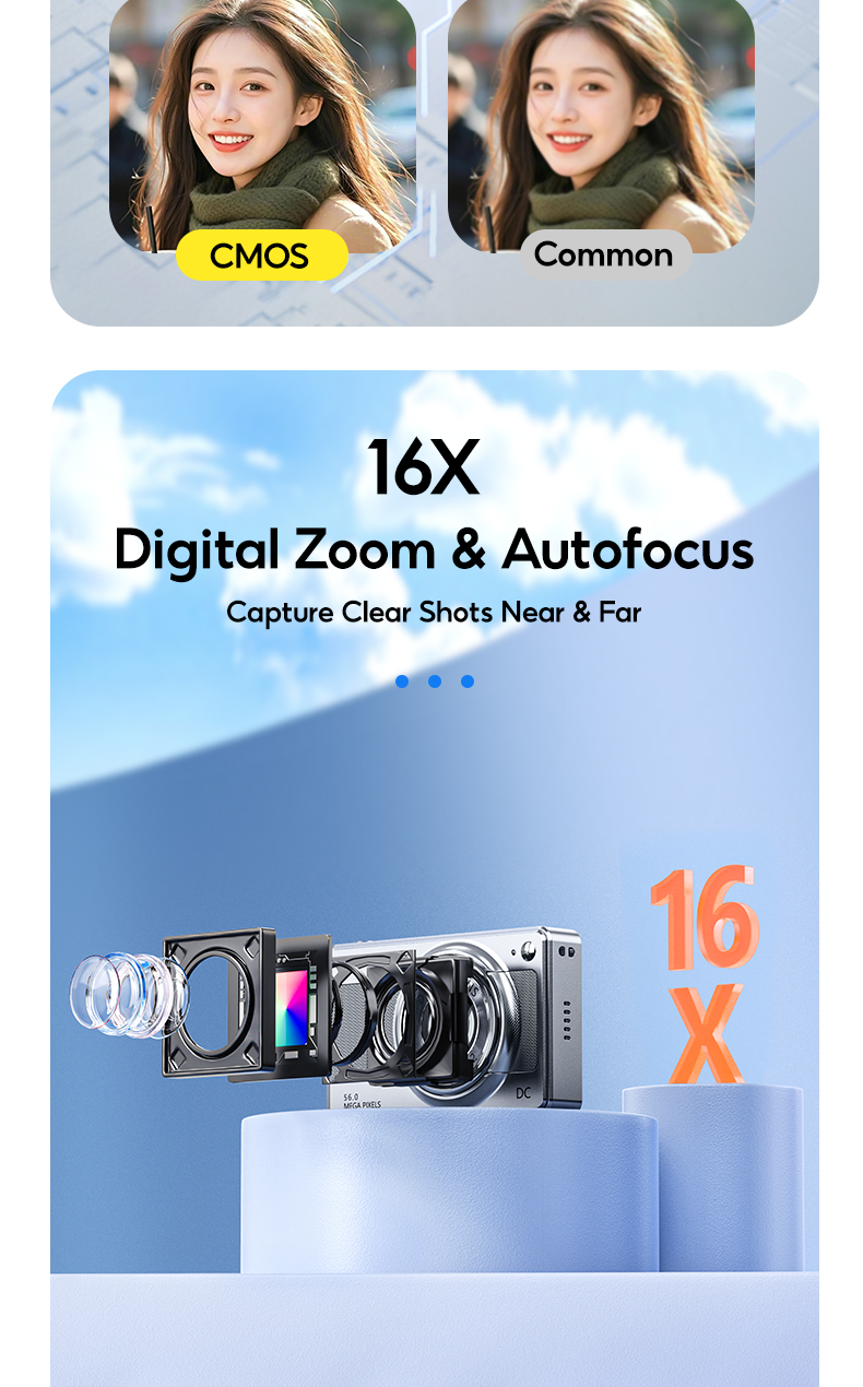 MODOFO C15 Retro Digital Camera 5K 56MP CCD Autofocus Compact Camera ...