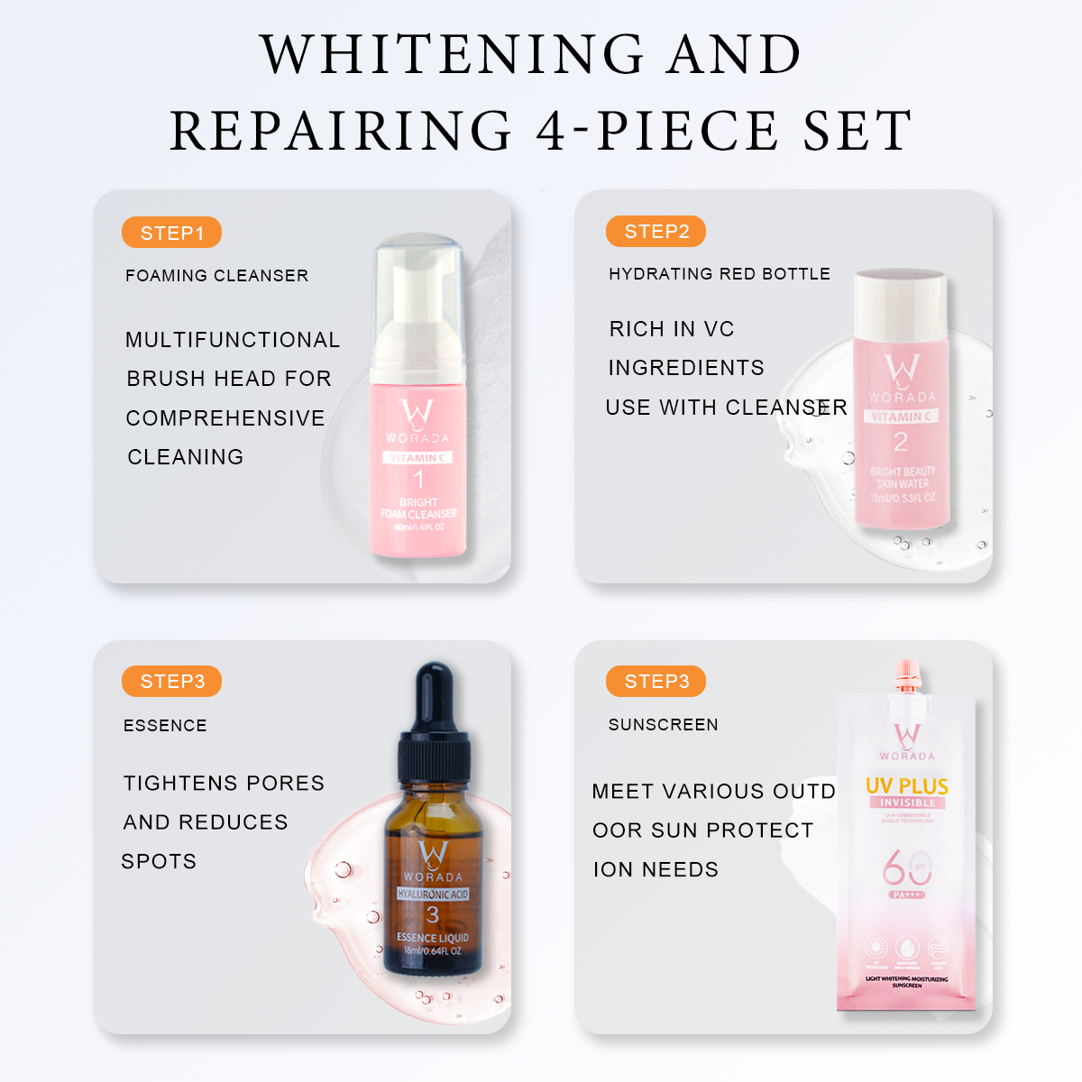 WORADA Skincare Gift Set 4-in-1 Brightening, Moister, Anti-Acne, Oil ...