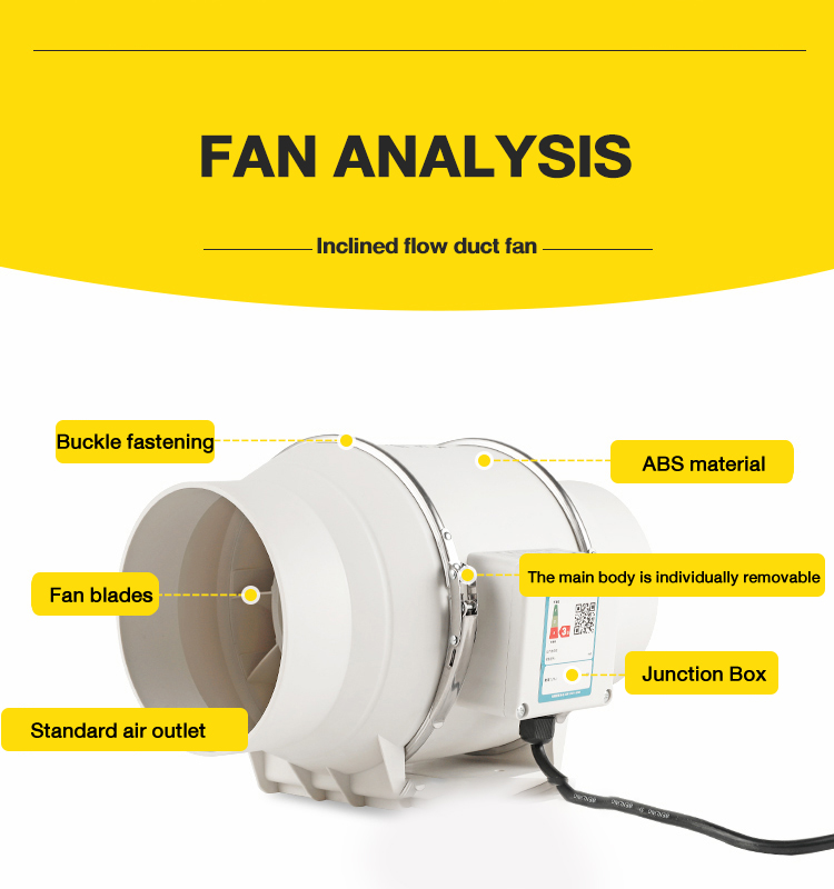 4/6/8 high suction inline duct booster fan extraction fan 2600 Speed ...