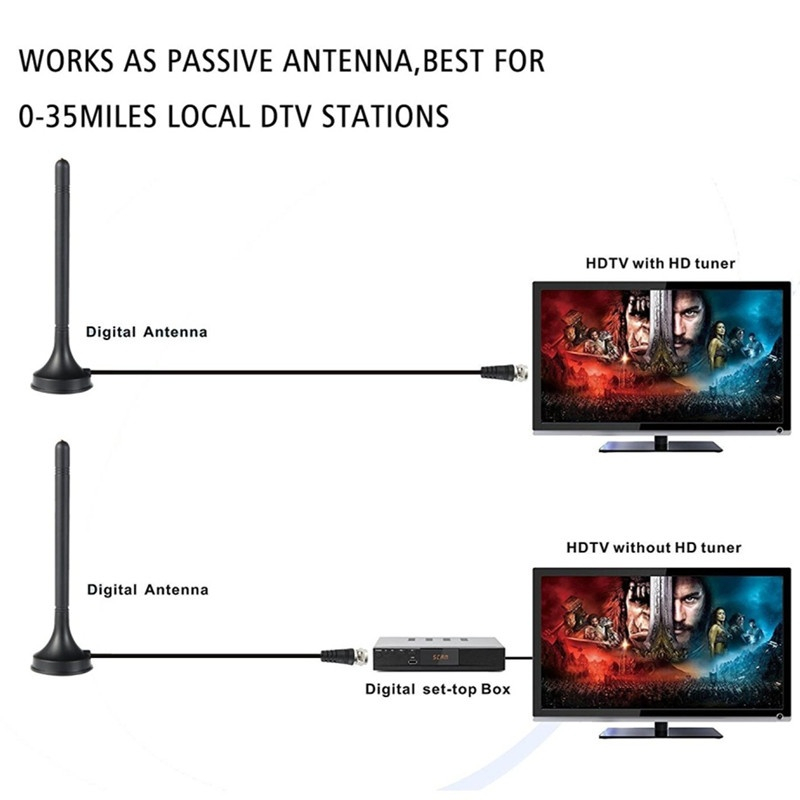 Tvplus-antenna Black Antenna 5M 10M 15M For TV Set-top Boxes Indoor ...