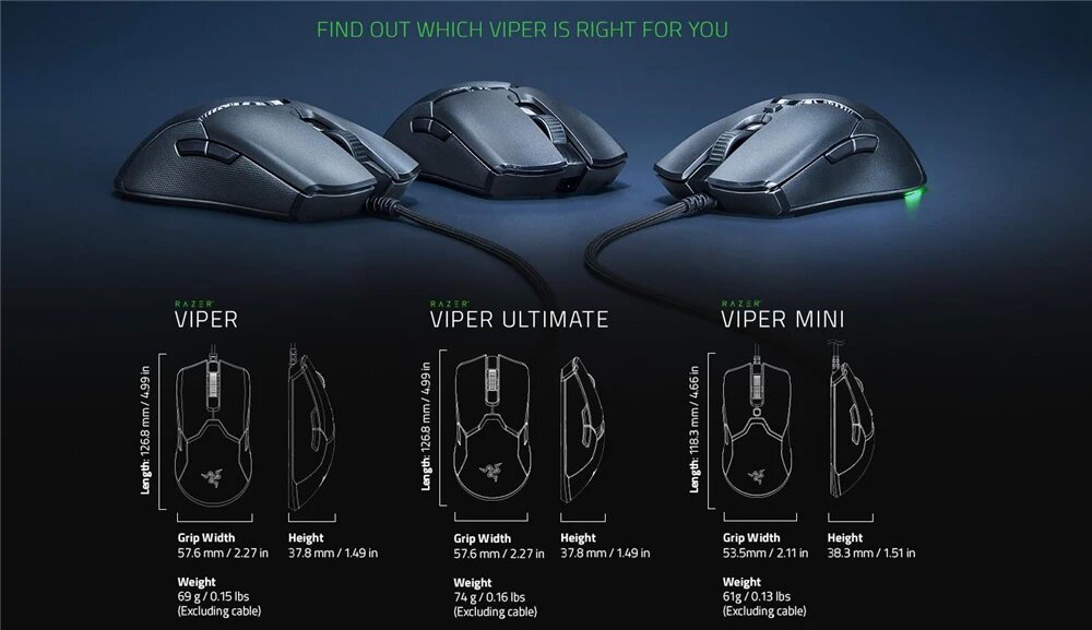 Raze Snake Viper Mini Computer Esports Cable Gaming Mouse Laptop RGB ...