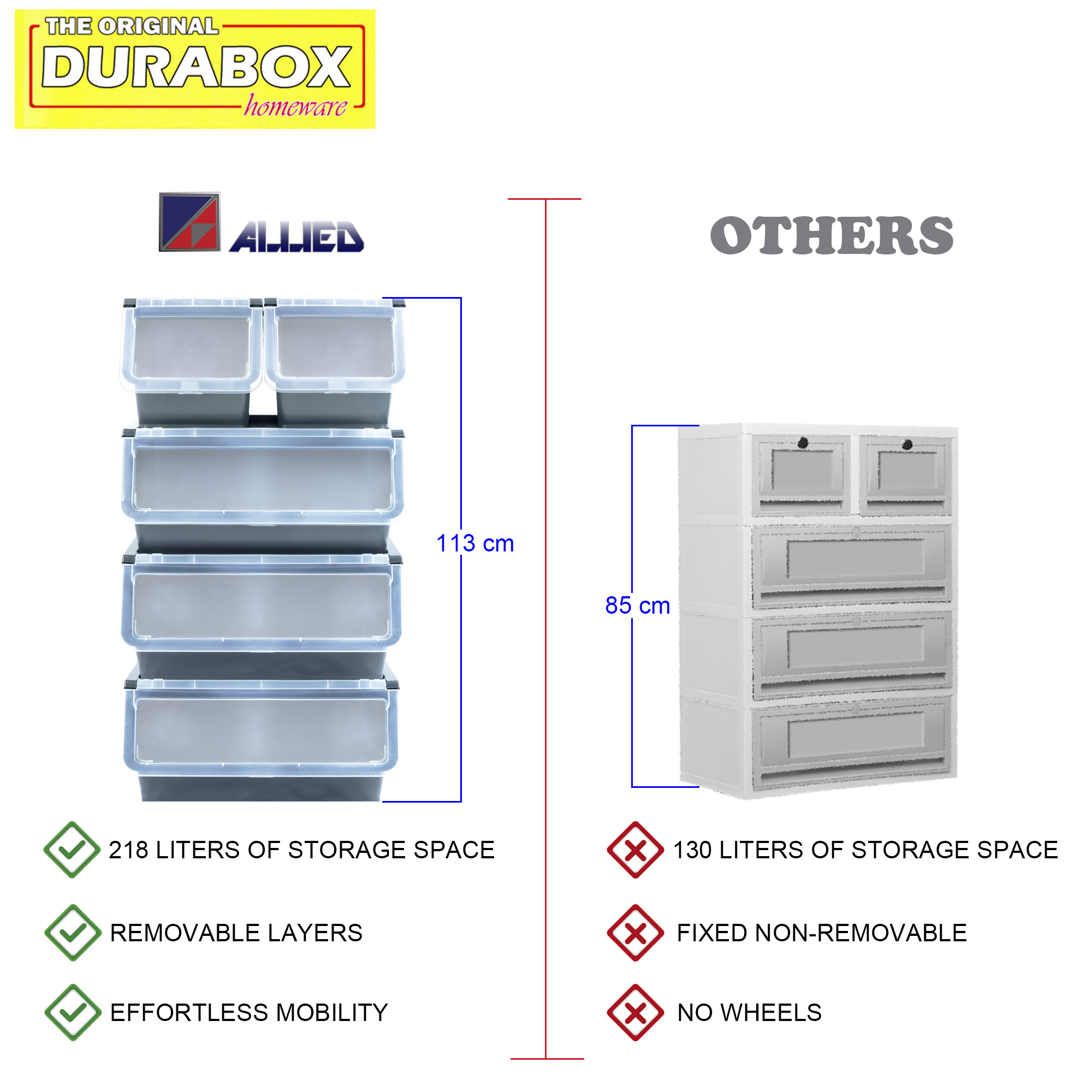 Allied Orginal Durabox Stackable Storage Organizer Cabinet | Shopee Philippines
