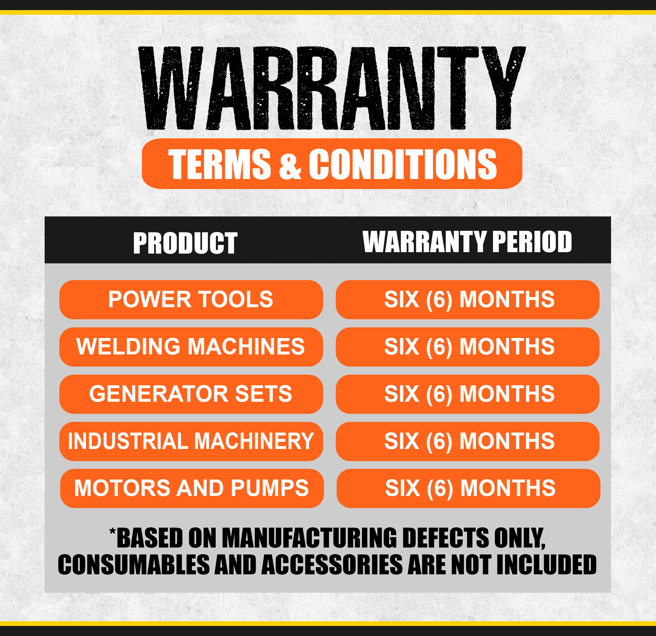 Heavy Duty Angle Grinder High Torque 950W EAG-950HD Eagle Professional ...