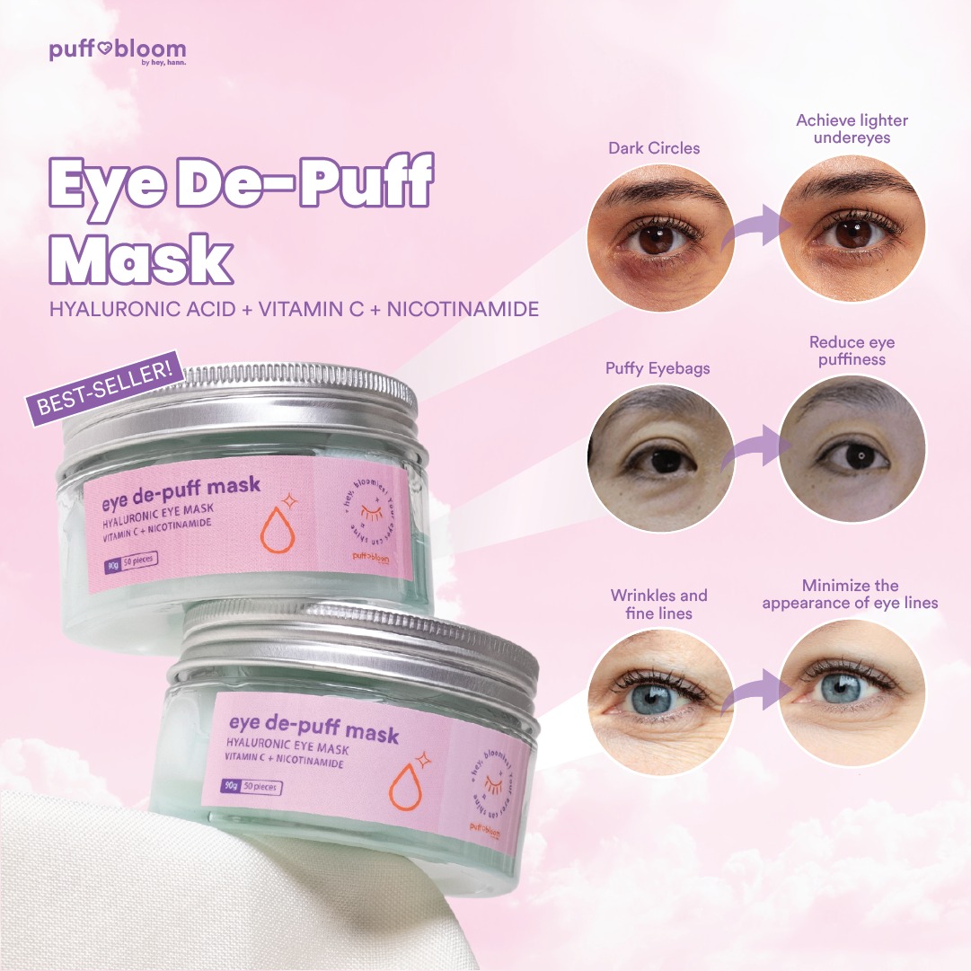 Puff and Bloom Eye De-Puff Mask with Retinol – Depuffing & Brightening ...