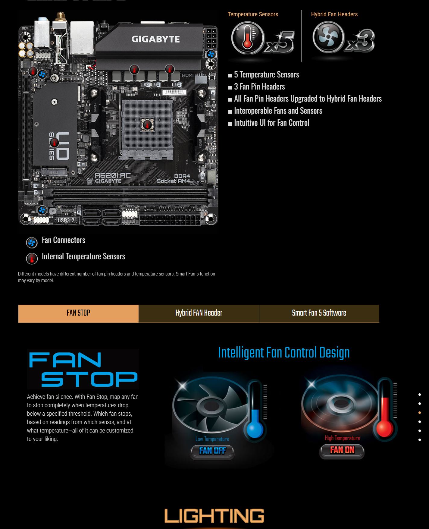 Gigabyte A520i AC A520 w/ 802.11ac AM4 Ryzen ITX Motherboard | Shopee ...