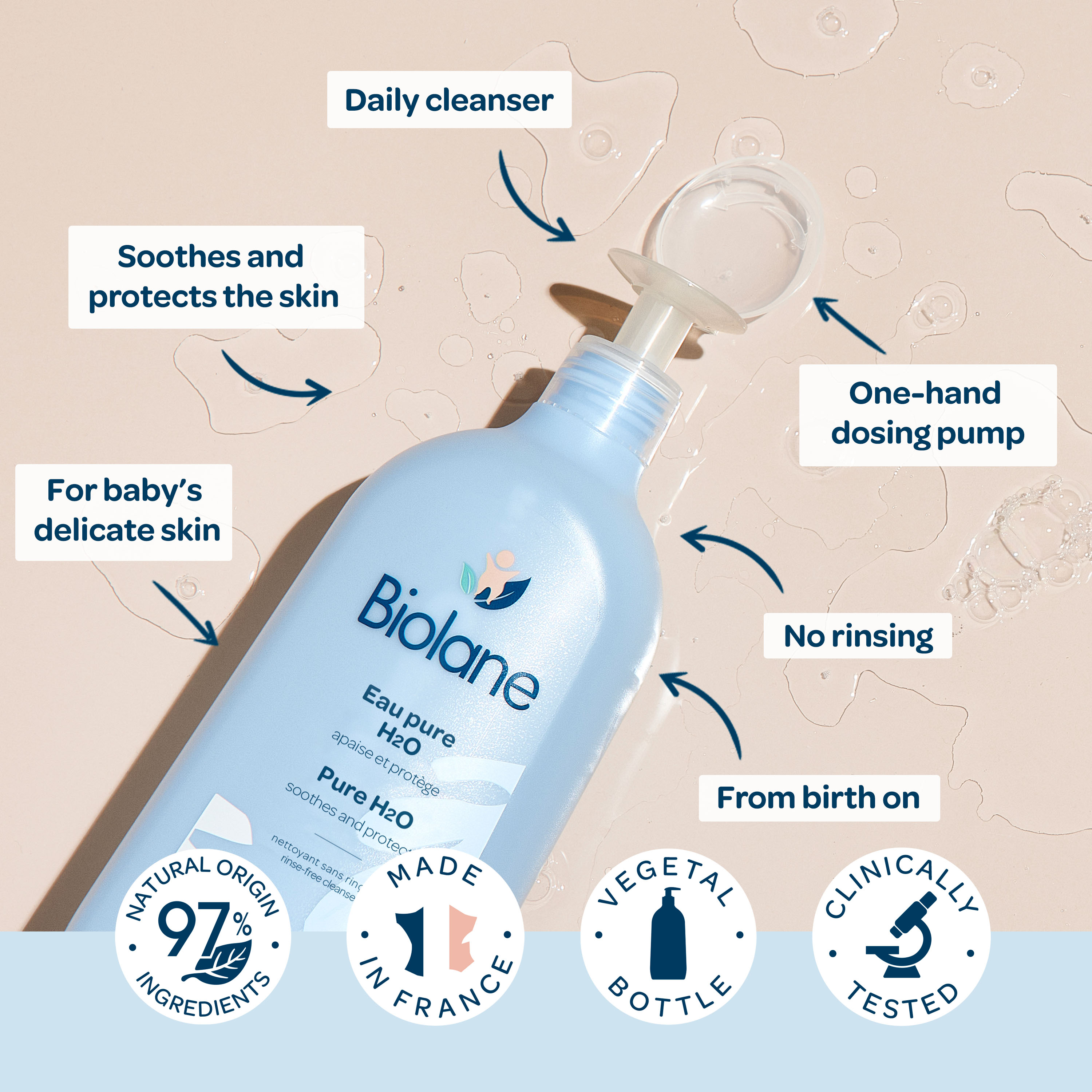 Biolane Pure H2O Cleanser 350ml/750ml – 97% Natural, Rinse-Free ...