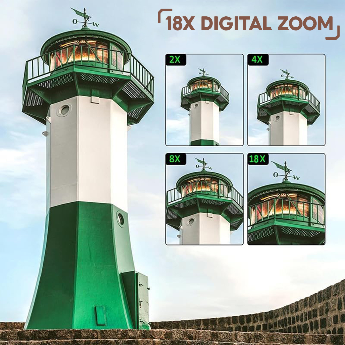 4K 64MP Vlogging Camera with Flip Screen, WiFi, 18X Zoom | Vintage ...