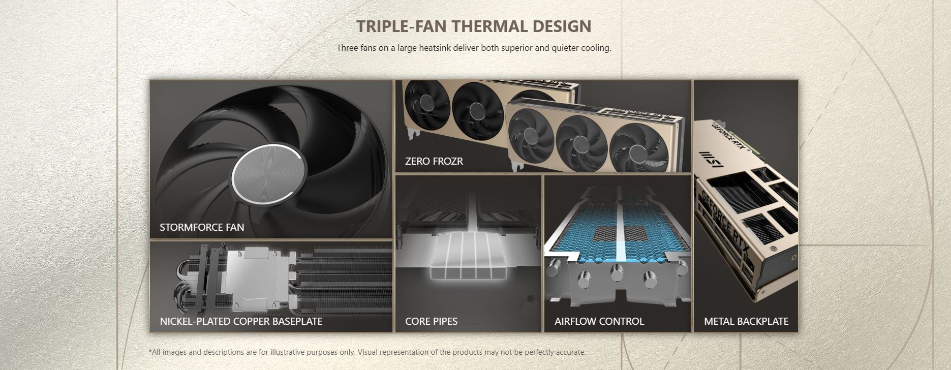 Itw | MSI RTX 5080 16GB GDDR7 Inspire 3X OC Geforce Graphic Card ...