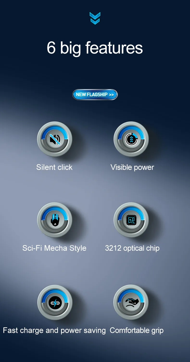 inphic F9 Wireless Mouse Rechargeable Sci-Fi Mecha Style Silent Clicks ...