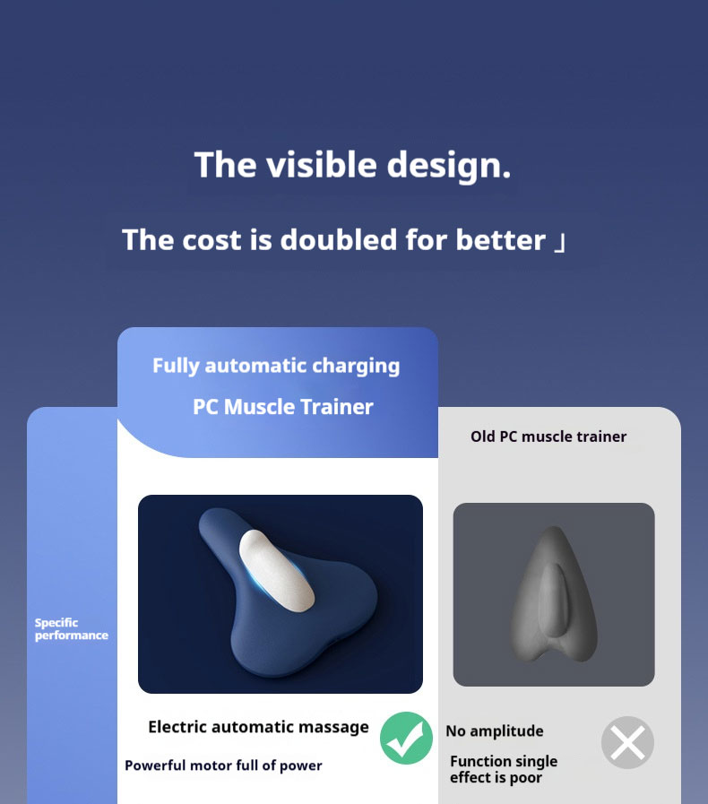 Pelvic floor PC muscle trainer postpartum exercise repair Leg Kegel ...