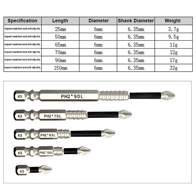 6pcs Magnetic Screwdriver Bits Set Anti-Slip PH2 Standard Phillips ...