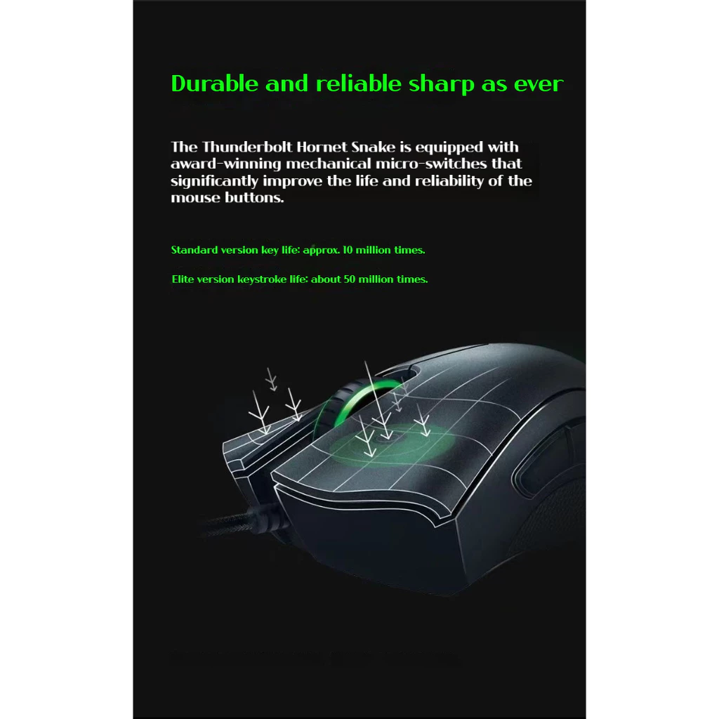 Razer Mouse Razer DeathAdder Essential Wired Gaming Mouse Macro ...