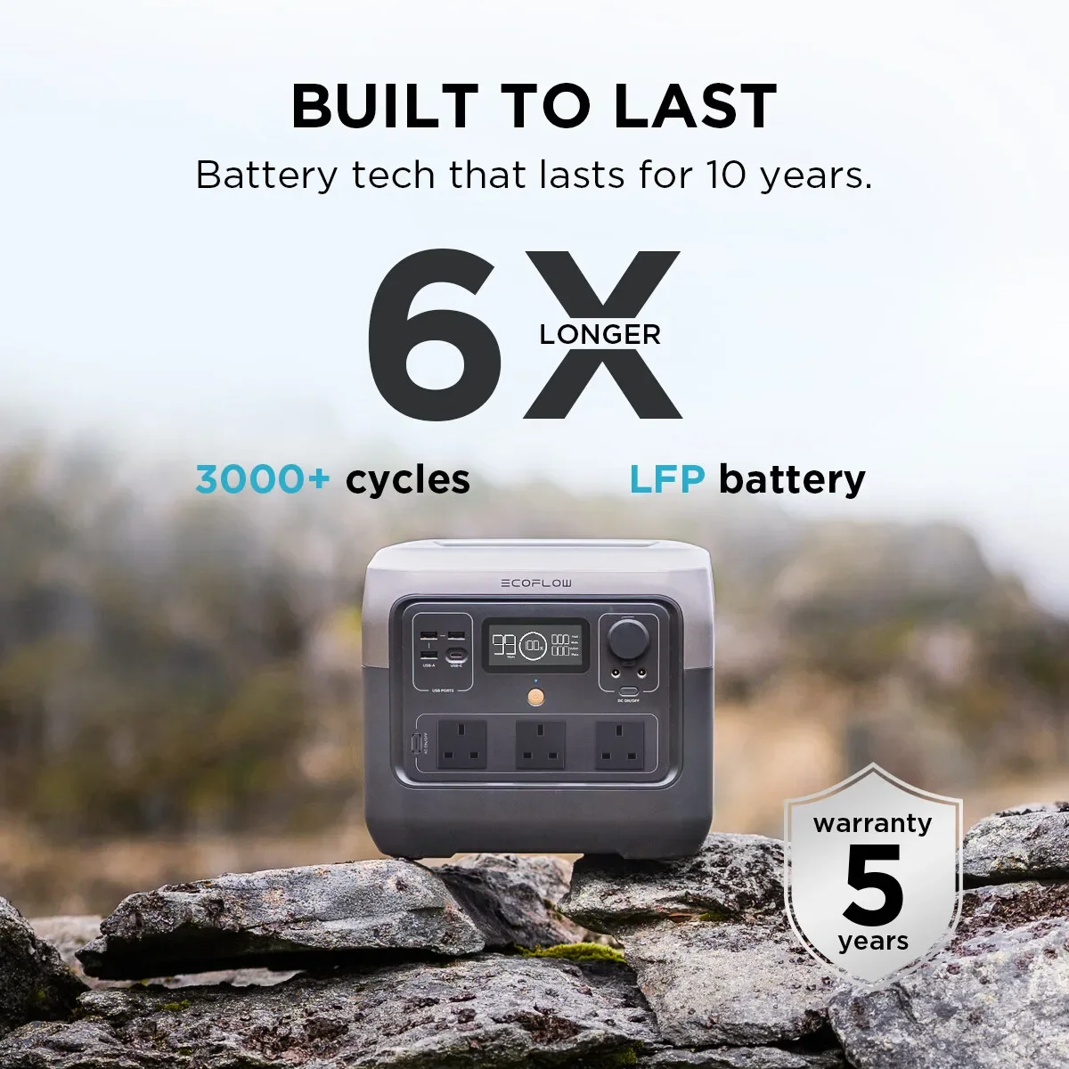 RIVER 2 Pro/RIVER Pro Portable Power Station 220V power Great support ...