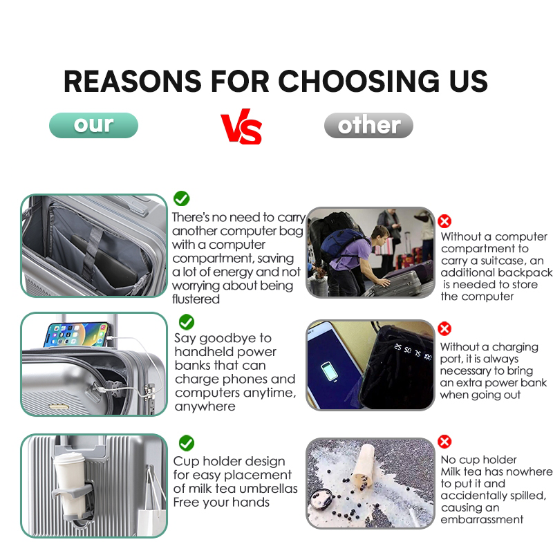 PassionGrip 20/24 inch Luggage Bags USB Charging Suitcase Travel Front ...