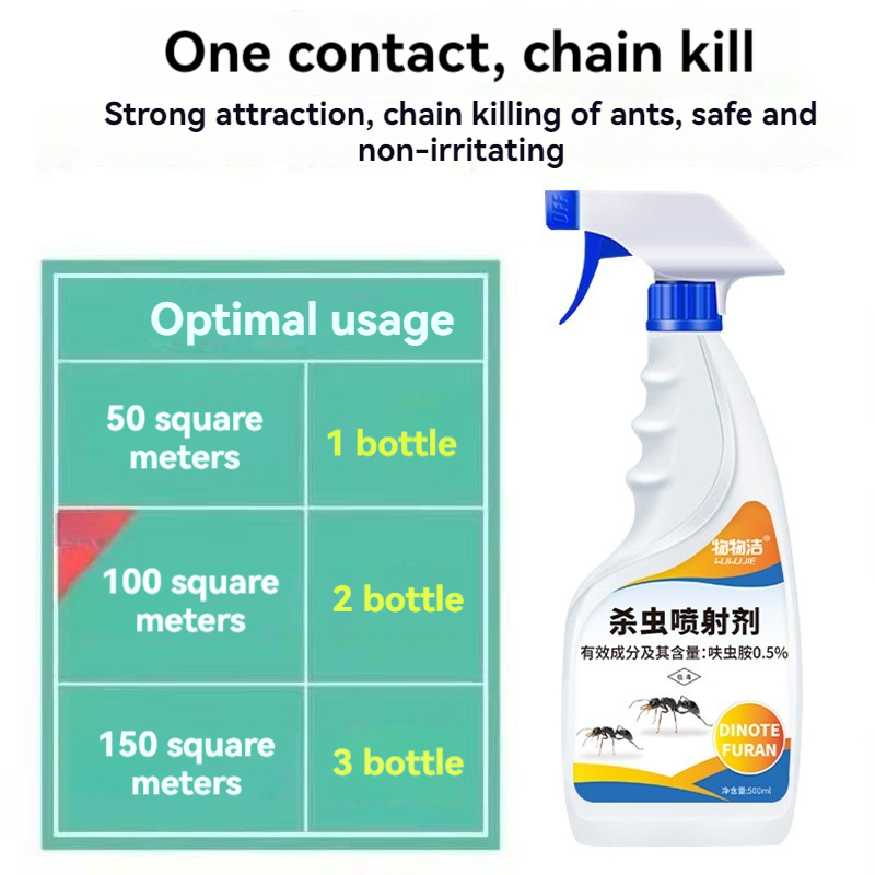 Insecticides ant pesticides flea pesticides cockroach pesticides insect ...