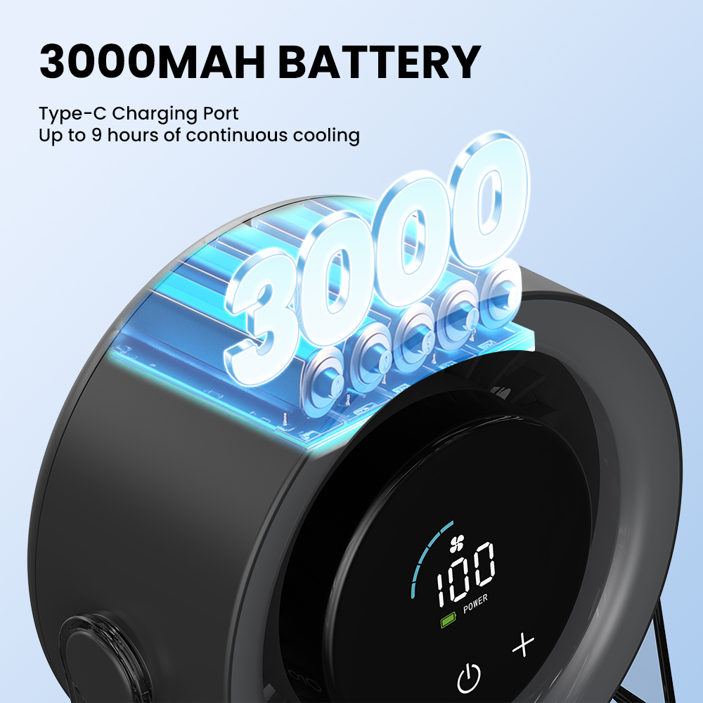 Orashare DF07 High Speed Turbo Desk Fan 3000mAh Rechargeable 100 Speed ...
