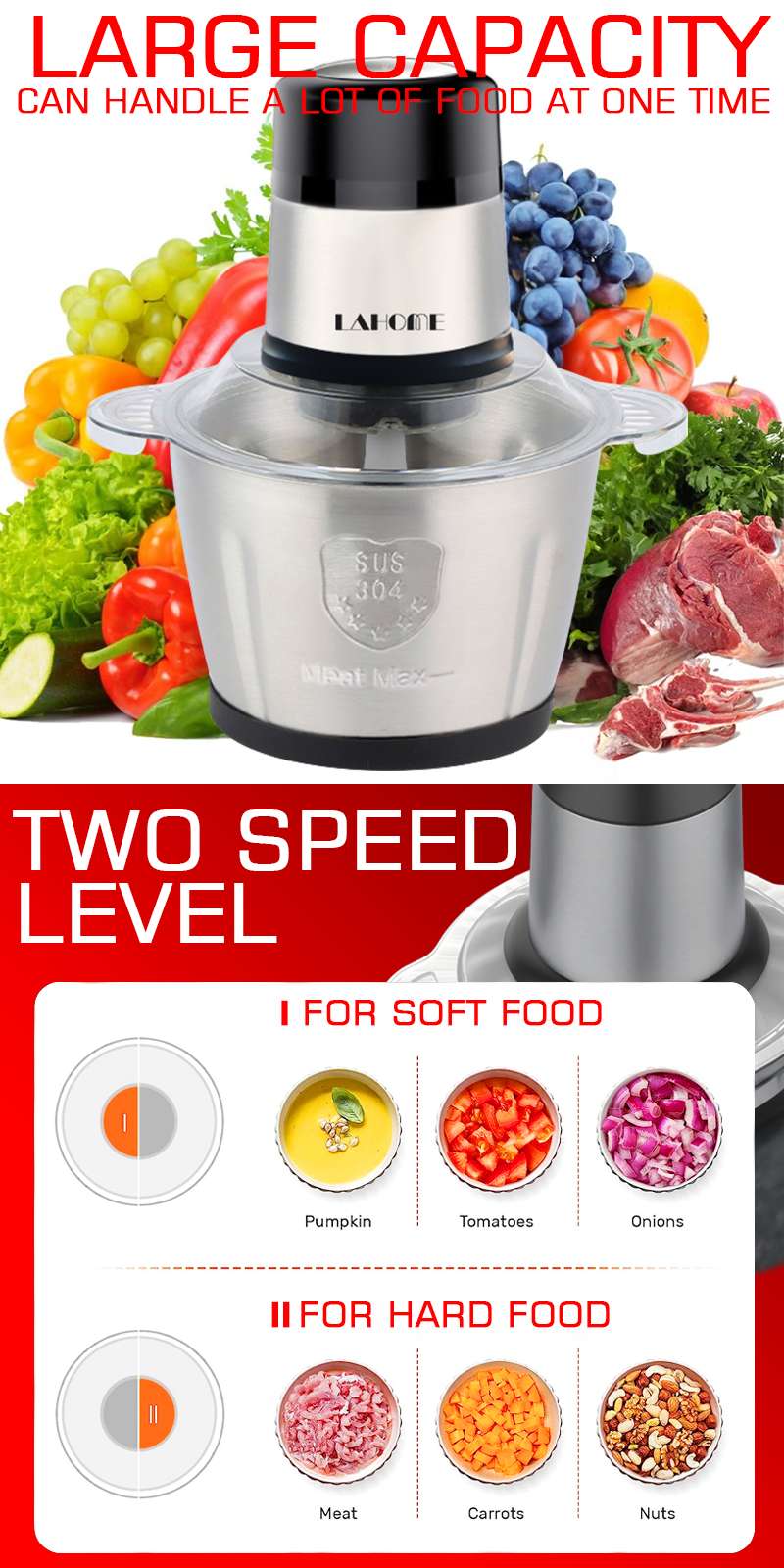 Lahome Food Processor Meat Vegetable Blender Meat Grinder Food Chopper ...