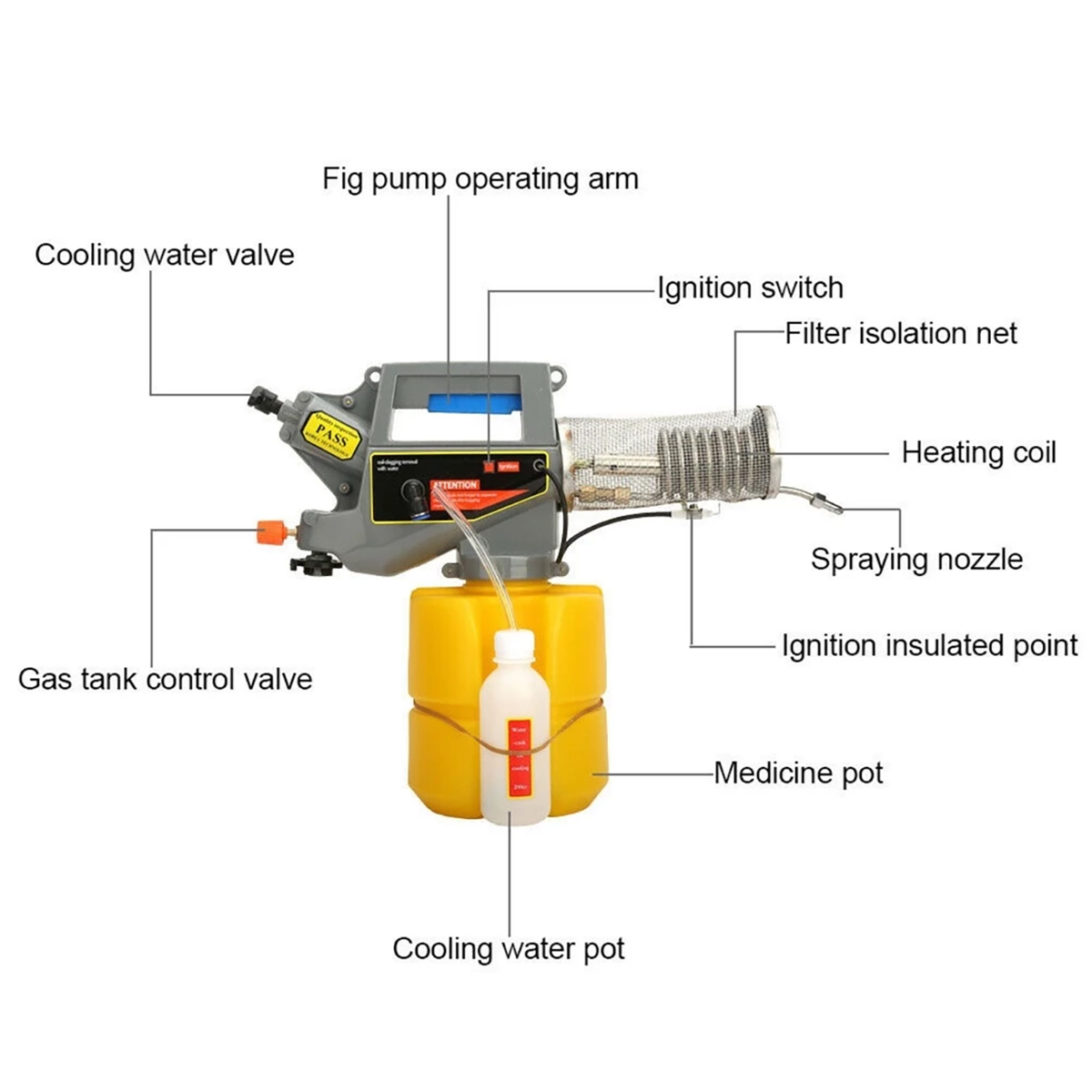 Mosquito Fogging Sprayer Machine Portable Farm Thermal Fog Machine ...