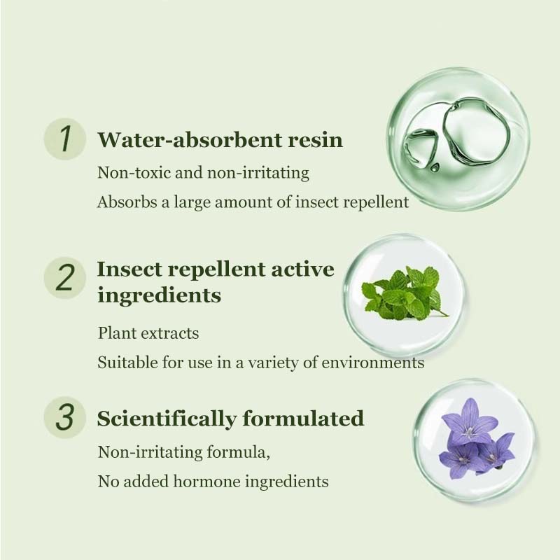 Insect Repellent Mosquito Repellent ant repellent Insect repellant ...