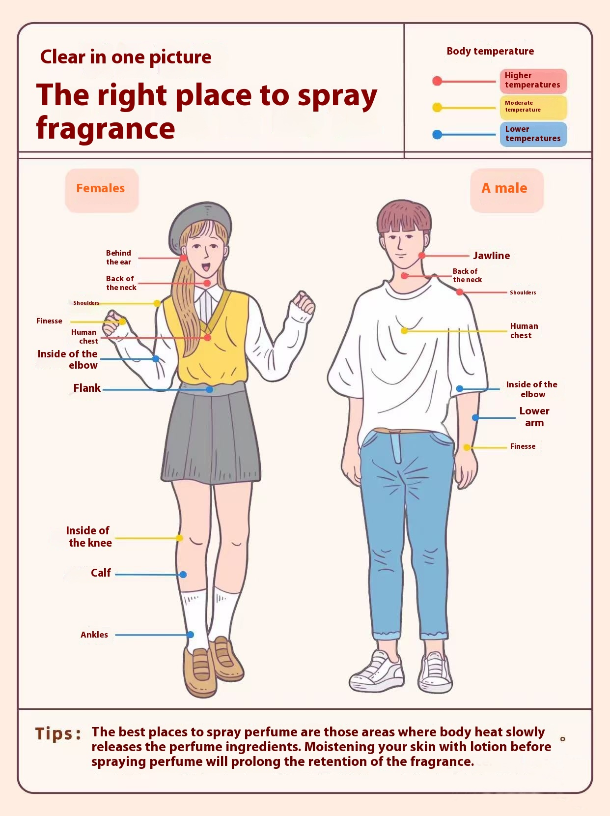 【buy1 take 2】VILILY Chocolate Perfume - men&women Gourmand Long-Lasting ...