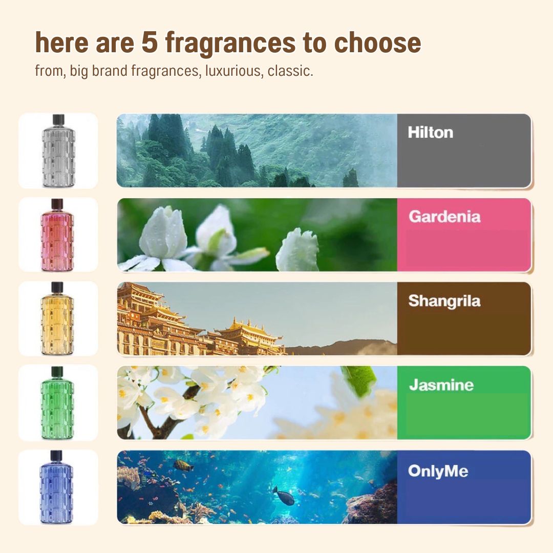 Digital display Rechargeable Fragrance Machine Automatic Aroma Diffuser ...