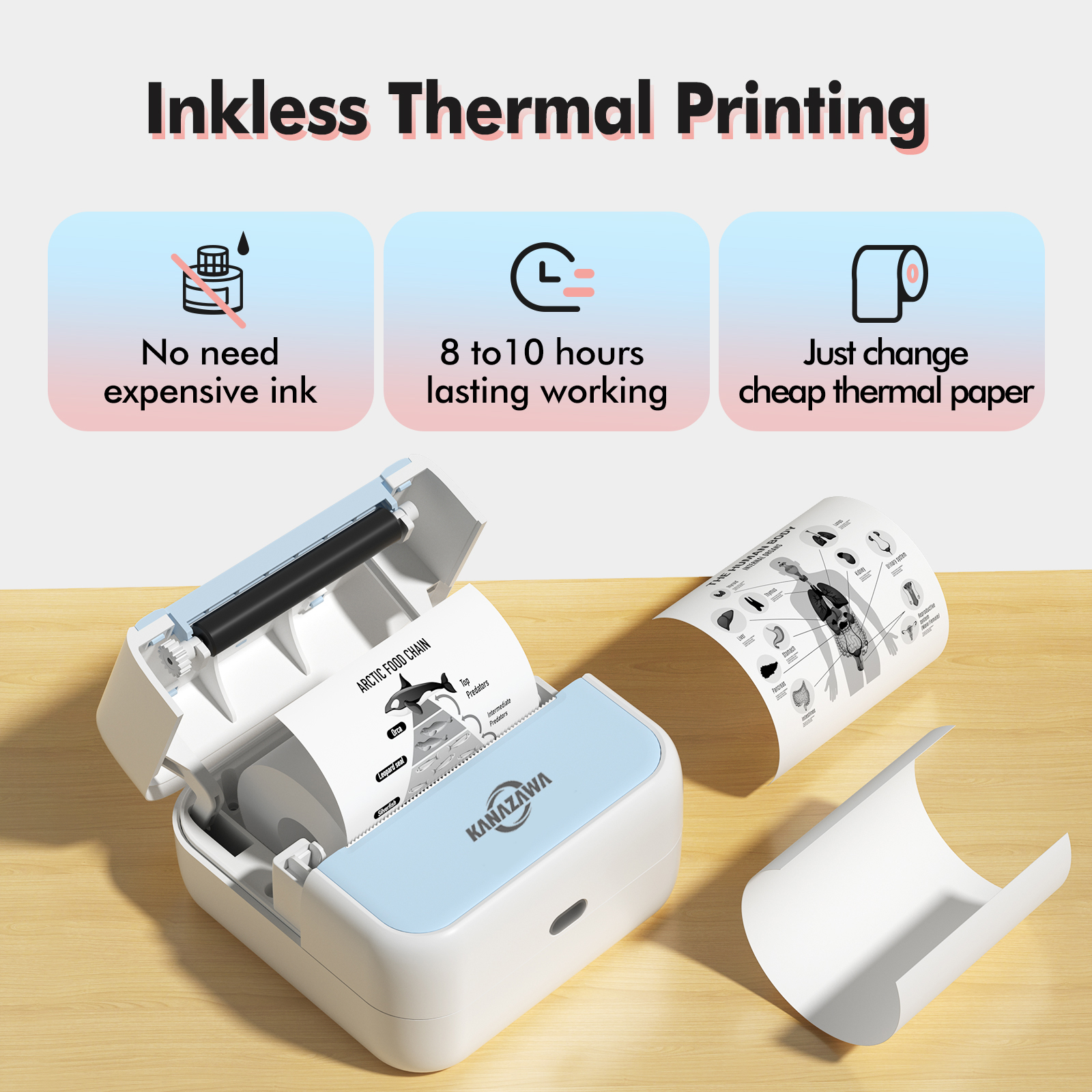 KANAZAWA Mini Thermal Printer Portable Bluetooth Printer Photo Label ...