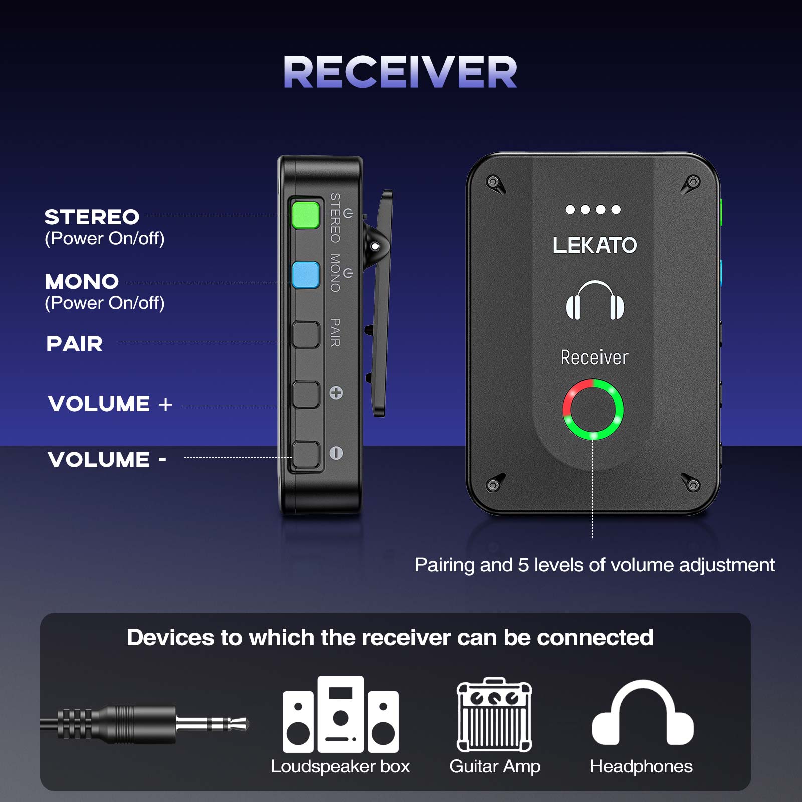 LEKATO MS-02 In Ear Monitor System 2.4G Wireless IEM Transmitter ...
