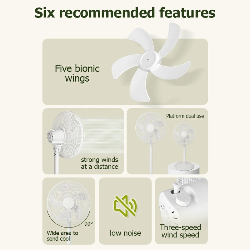 Stand Fan BUY 1 TAKE 1 Electric Fan Stand Fan 16" Imported Motor ...